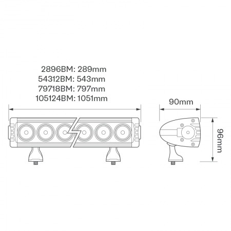 Light Bar 18 x 10W LEDs