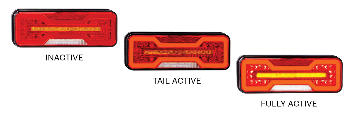 NEW Product Release - 284 Series Multifunction Rear Lamp