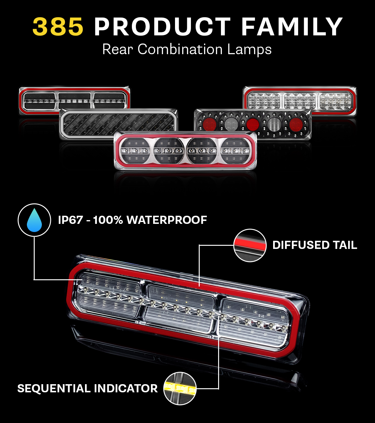Product Focus - 385 Product Family Rear Combination Lamps